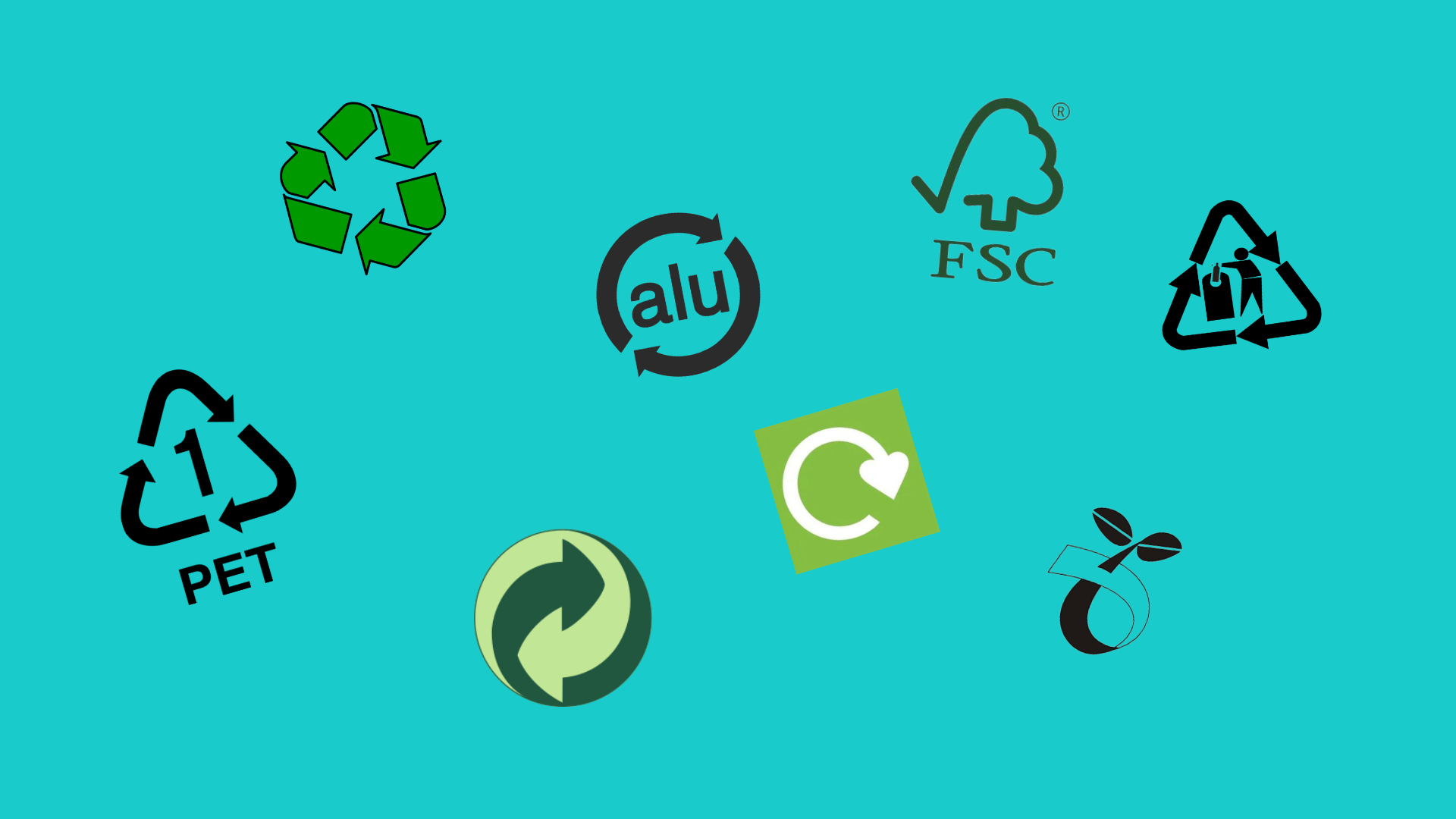 Recycling symbols and what they mean
